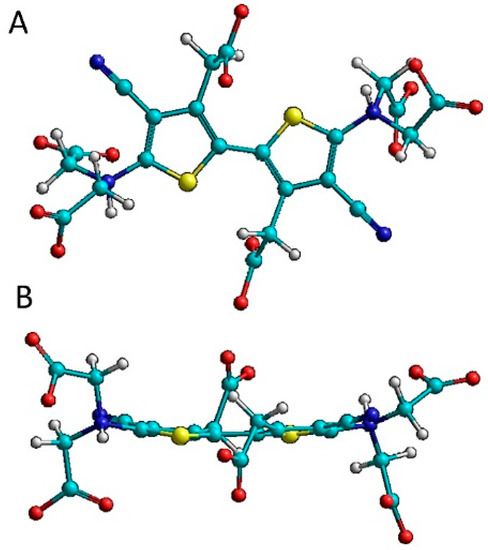 Repurposing the Strontium Ranelate Antiosteoporotic Drug as a New ...