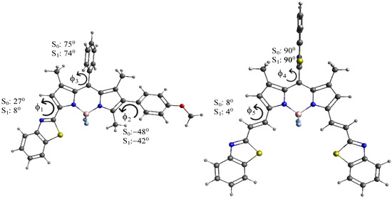A Study on the Structure, Optical Properties and Cellular Localization ...