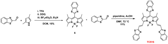 A Study on the Structure, Optical Properties and Cellular Localization ...