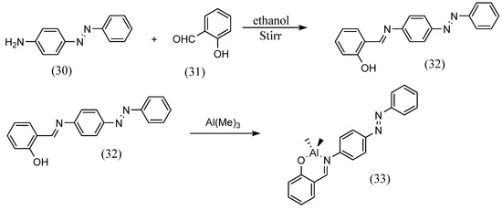 Azobenzene-Containing Schiff-Bases—Syntheses and Dyes Applications