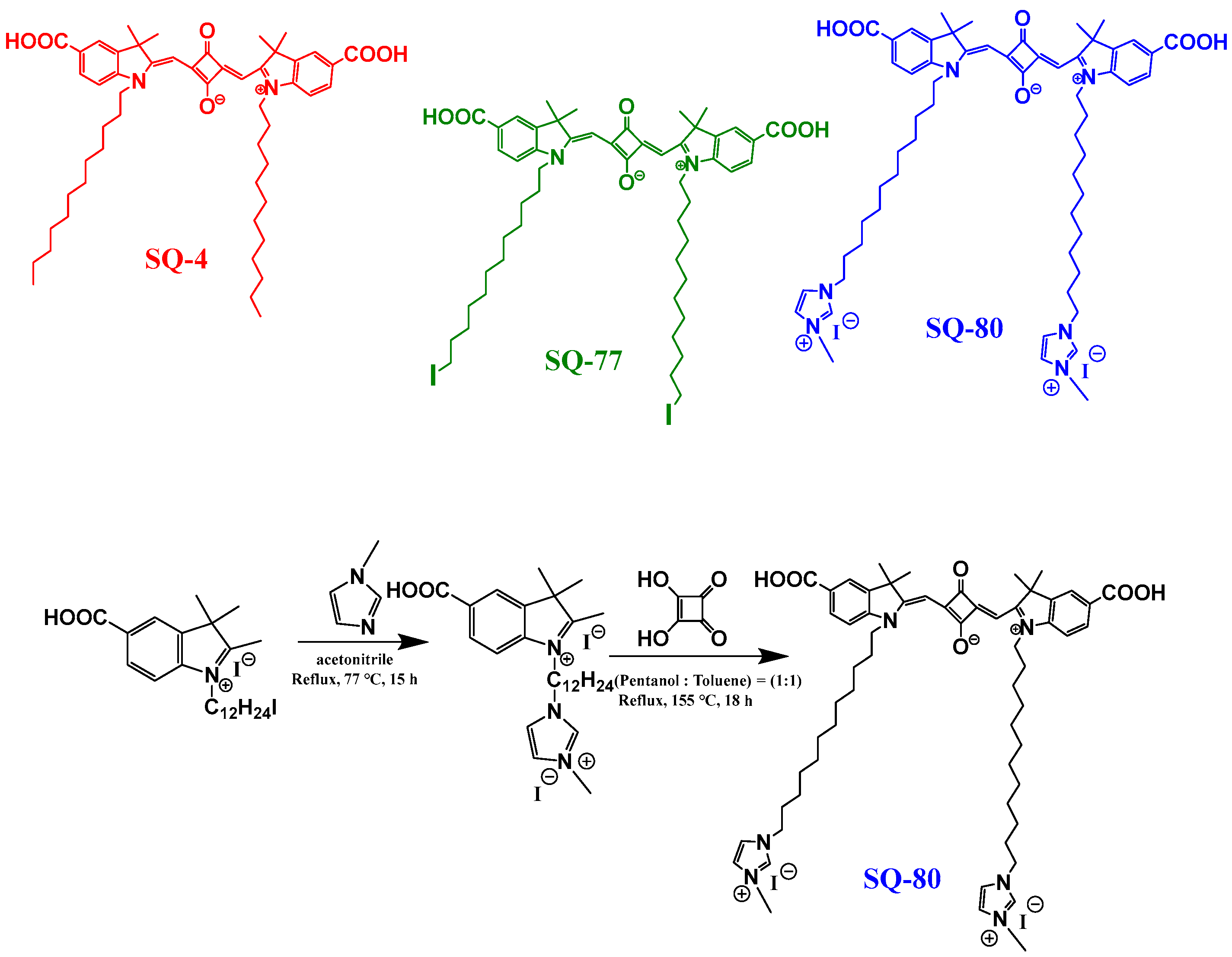 Synthesis and Characterization of Multifunctional Symmetrical Squaraine ...
