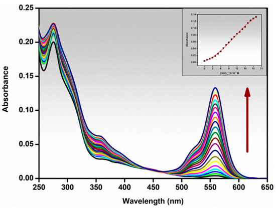 A Novel Quinoxaline-Rhodamine Conjugate for a Simple and Efficient ...