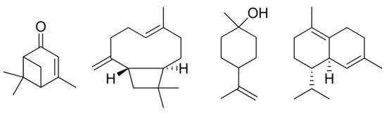 Compounds | An Open Access Journal from MDPI