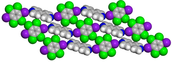 Compounds | An Open Access Journal from MDPI