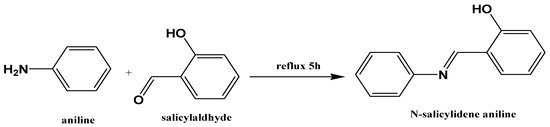 Synthesis and Spectral, Thermal and Antimicrobial Investigation of Mixed Ligand Metal Complexes ...