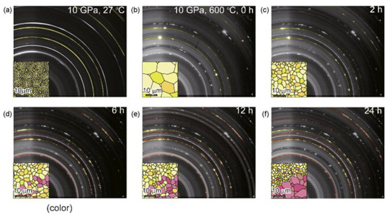 Compounds | Free Full-Text | AlH3 as High-Energy Fuels for Solid ...