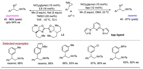 Recent Advances in Transition Metal-Catalyzed Ring-Opening Reaction of ...