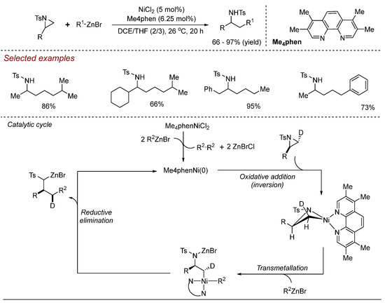 Recent Advances in Transition Metal-Catalyzed Ring-Opening Reaction of ...