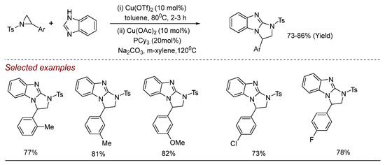 Recent Advances in Transition Metal-Catalyzed Ring-Opening Reaction of Aziridine