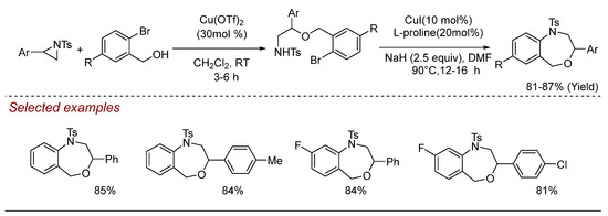 Recent Advances in Transition Metal-Catalyzed Ring-Opening Reaction of Aziridine