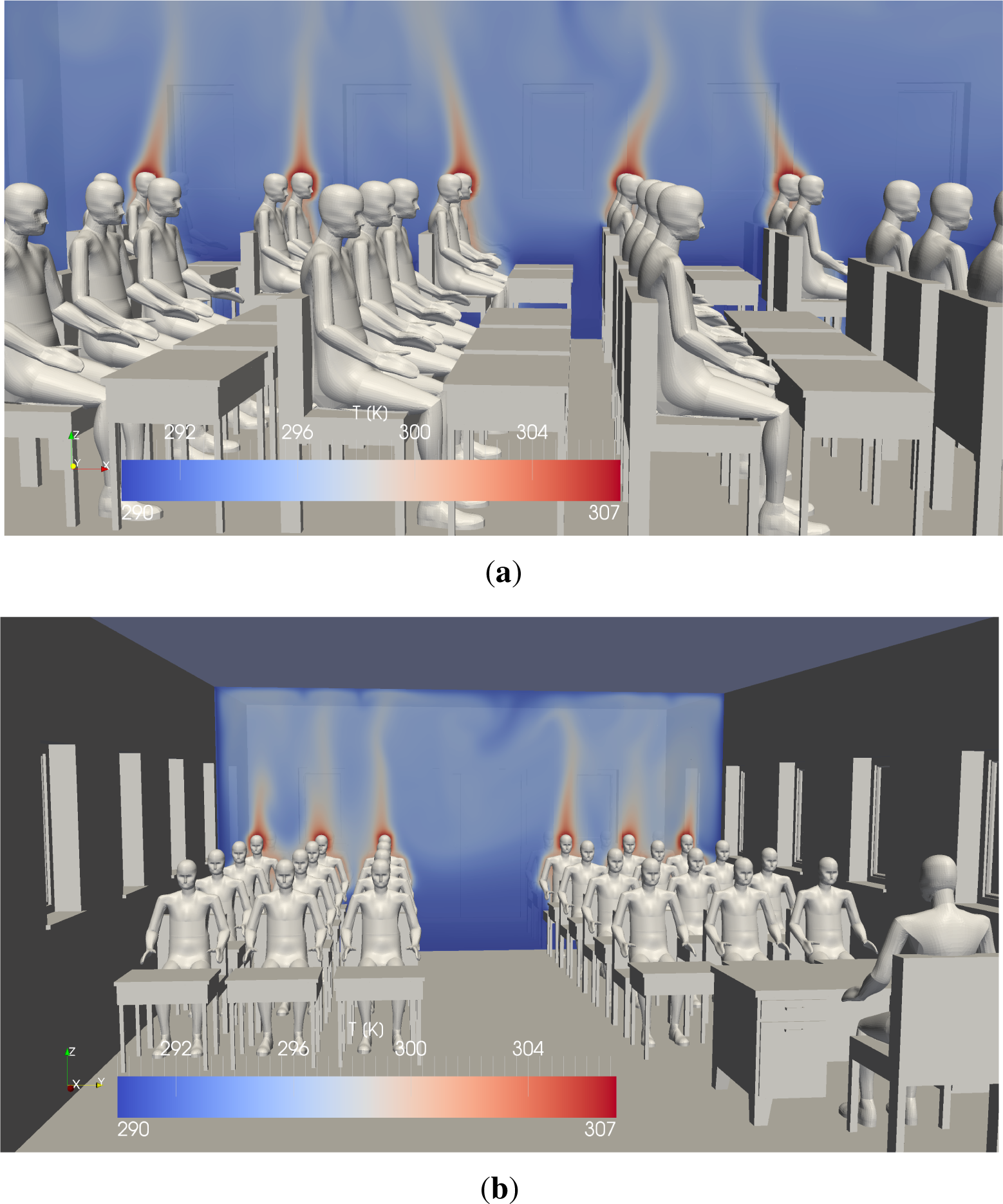 Engineering-Based Thermal CFD Simulations on Massive Parallel Systems