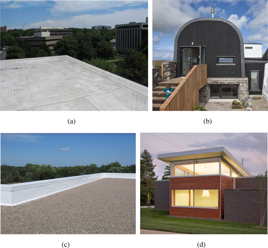 On Roof Geometry for Urban Wind Energy Exploitation in High-Rise Buildings