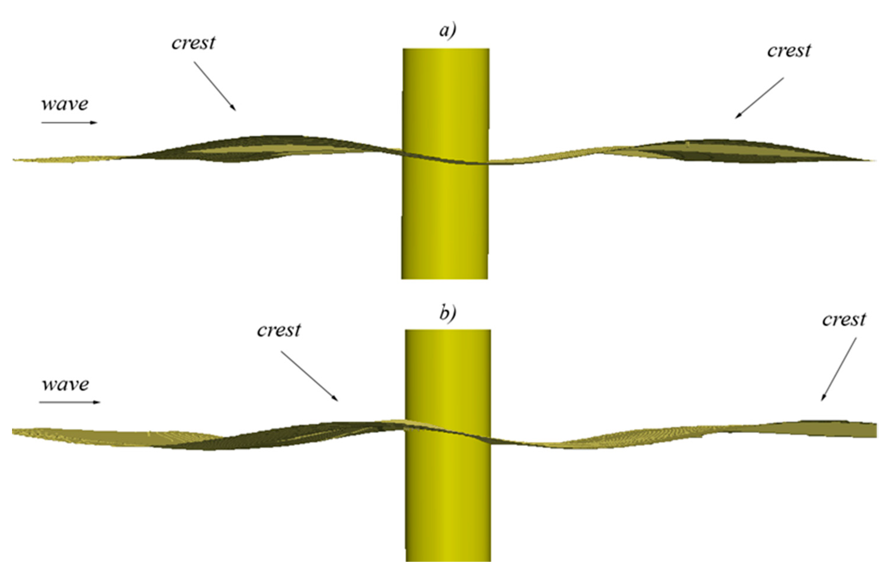 Fluid Dynamics Theory Computation And Numerical Simulation Unit 1 0095