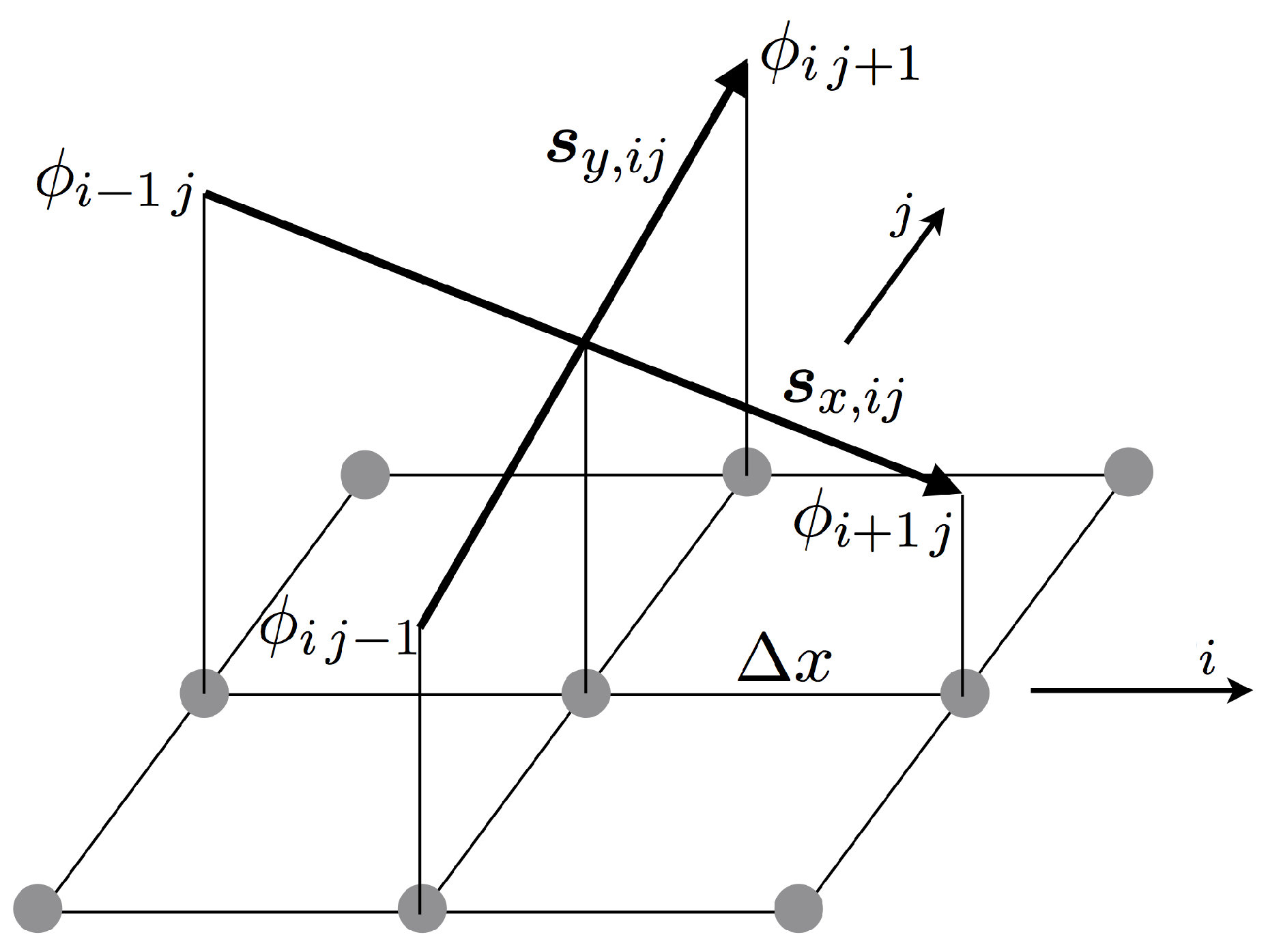 Computation | Free Full-Text | Towards Online Visualization and ...
