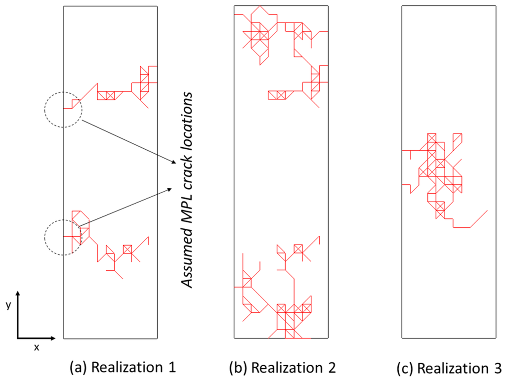 Pore-Network Modeling of Water and Vapor Transport in the Micro Porous ...