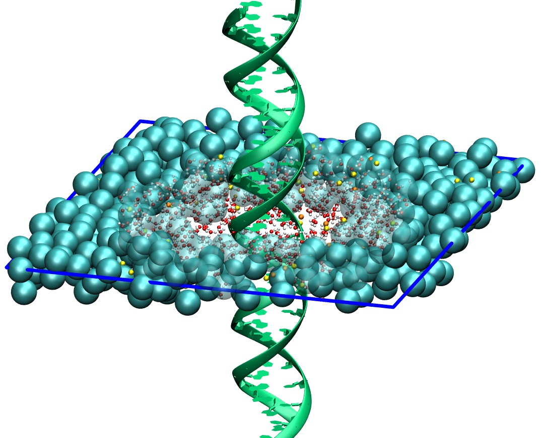Computation | Free Full-Text | Molecular Dynamics Simulation of High ... Computation | Free Full-Text | Molecular Dynamics Simulation of High ...