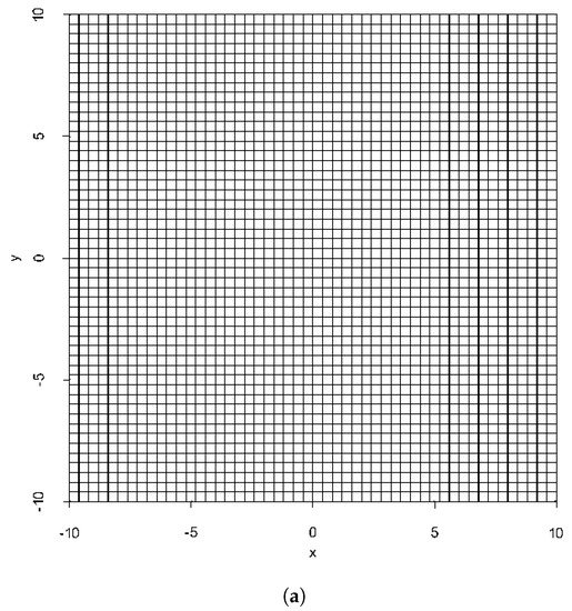 Implementation and Validation of Semi-Implicit WENO Schemes Using OpenFOAM®