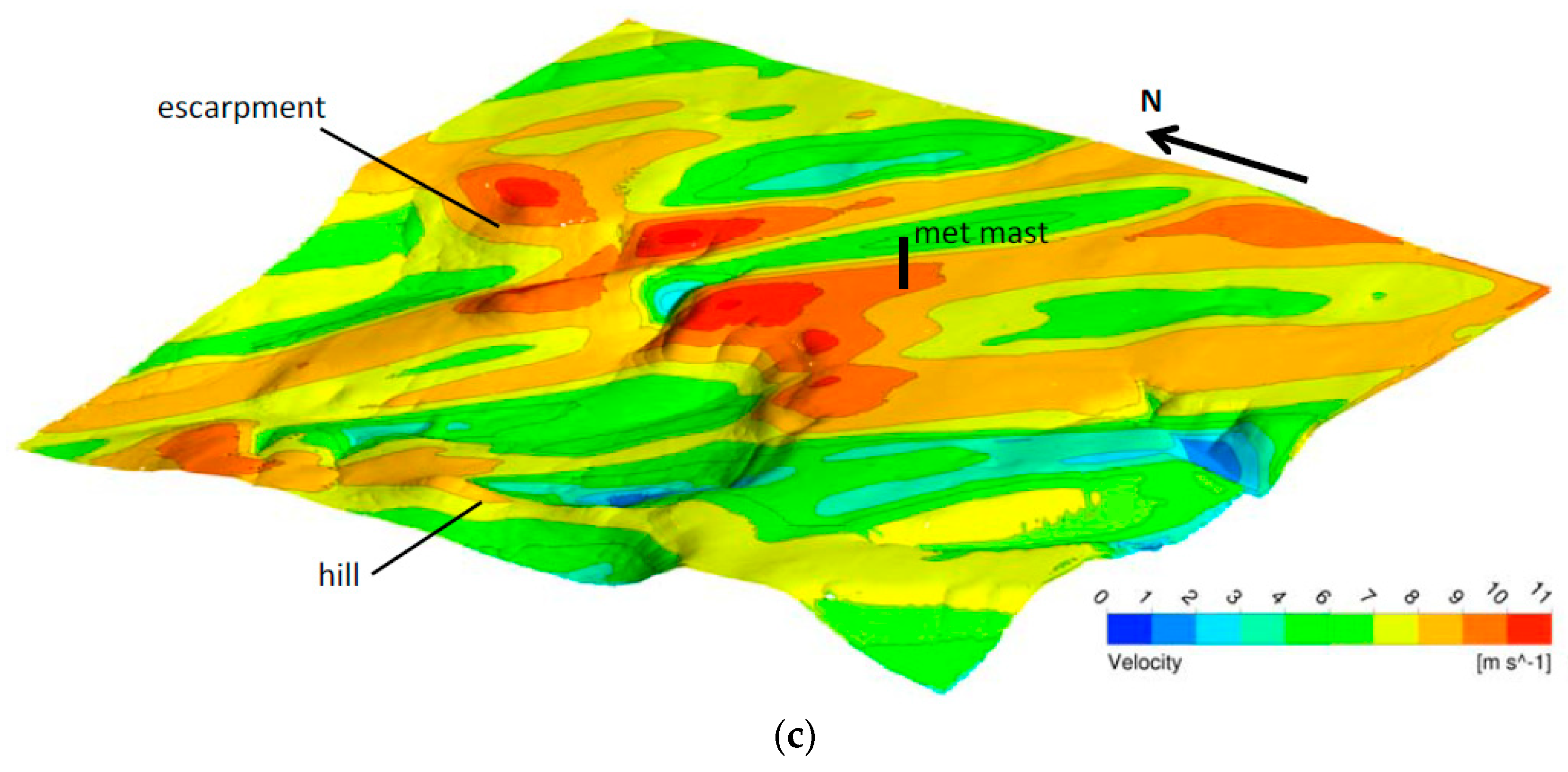 Computation | Free Full-Text | Application of Different Turbulence Models Simulating Wind Flow ...