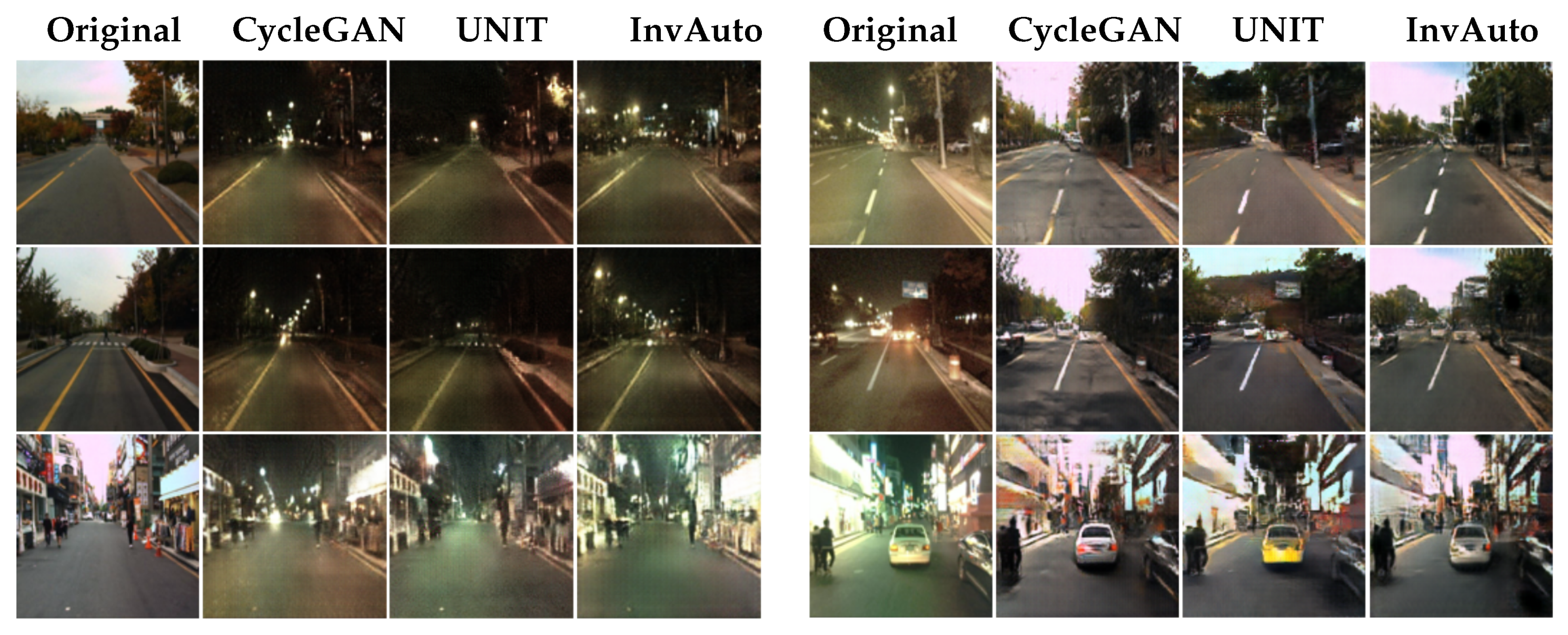 Computation Free Full Text Invertible Autoencoder For Domain Adaptation