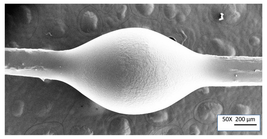 Computation | Free Full-Text | Effect of Mesh Sensitivity and Cohesive ...