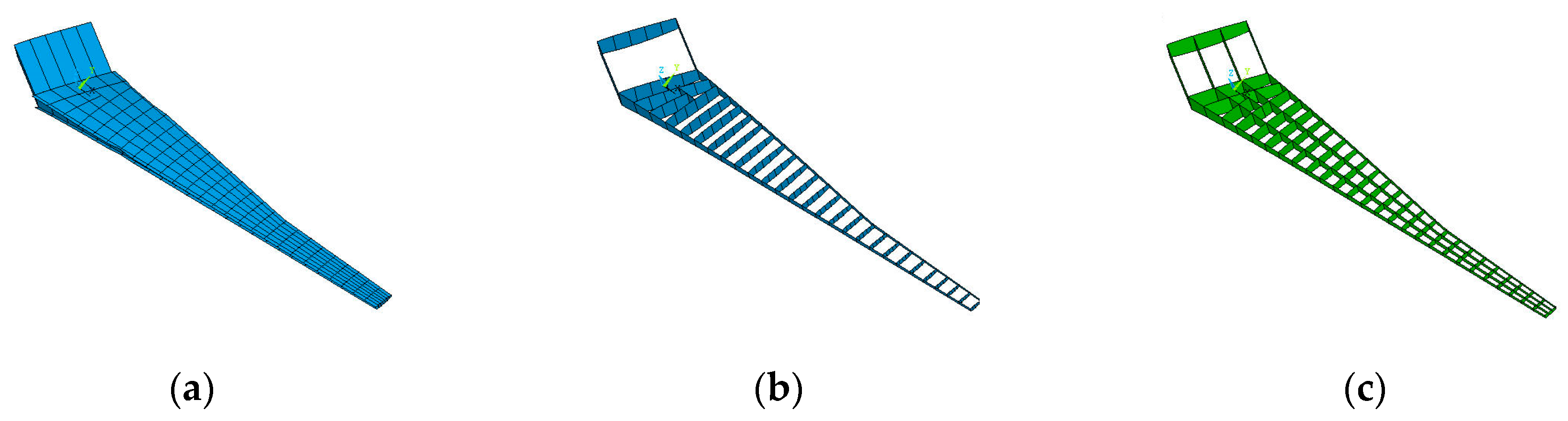 Towards the Design of a Multispar Composite Wing