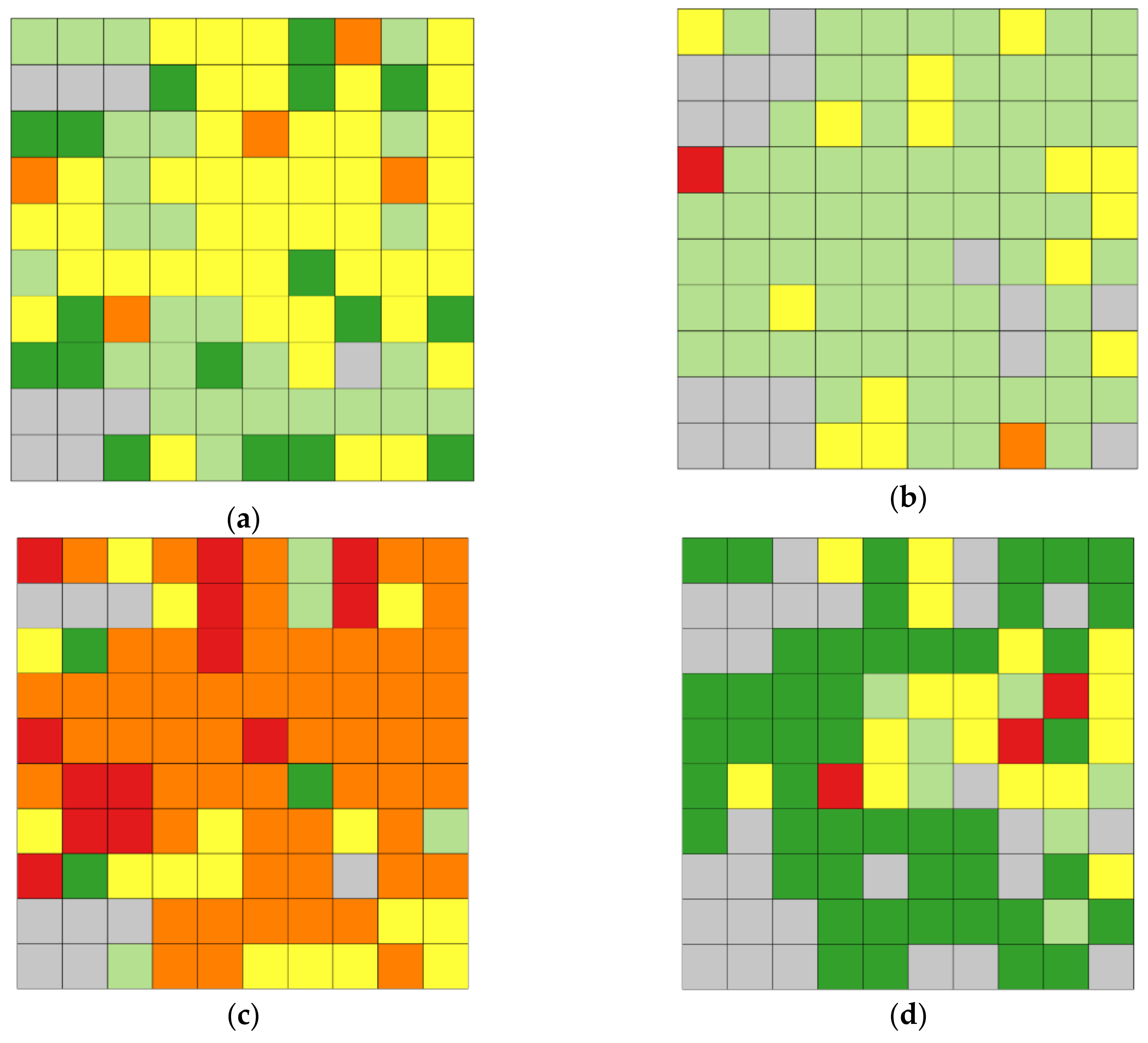 Computation | Free Full-Text | Method of the Analysis of the ...