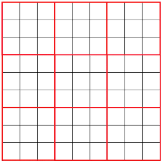 Complex Modelling and Design of Catalytic Reactors Using Multiscale Approach—Part 2: Catalytic ...