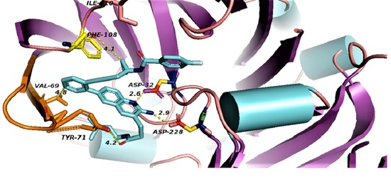 Computation | Free Full-Text | Prediction of Drug Potencies of BACE1 ...