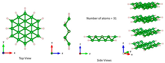 First-Principles Study of Linear and Nonlinear Optical Properties of ...