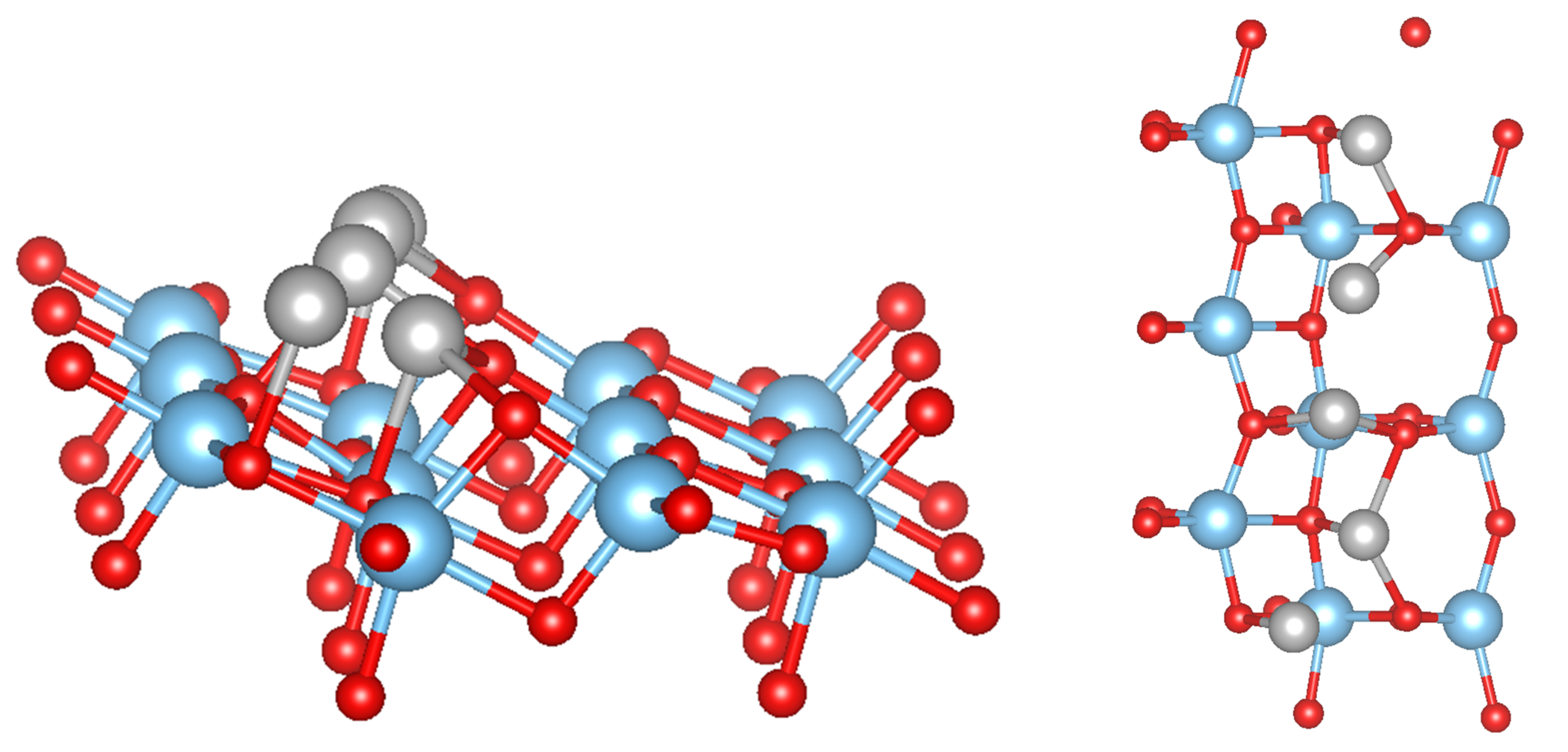 Density Functional Theory Study of Metal and Metal-Oxide Nucleation and ...