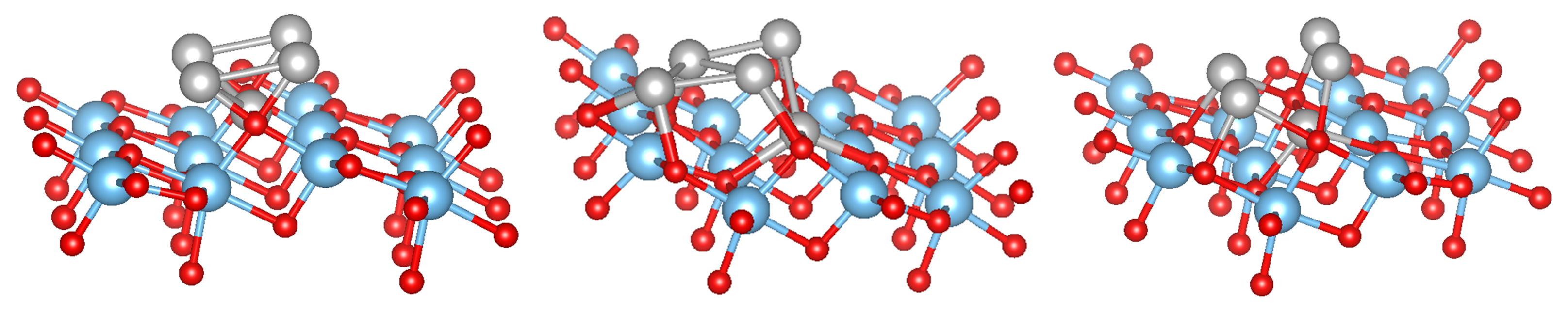Computation | Free Full-Text | Density Functional Theory Study of Metal ...