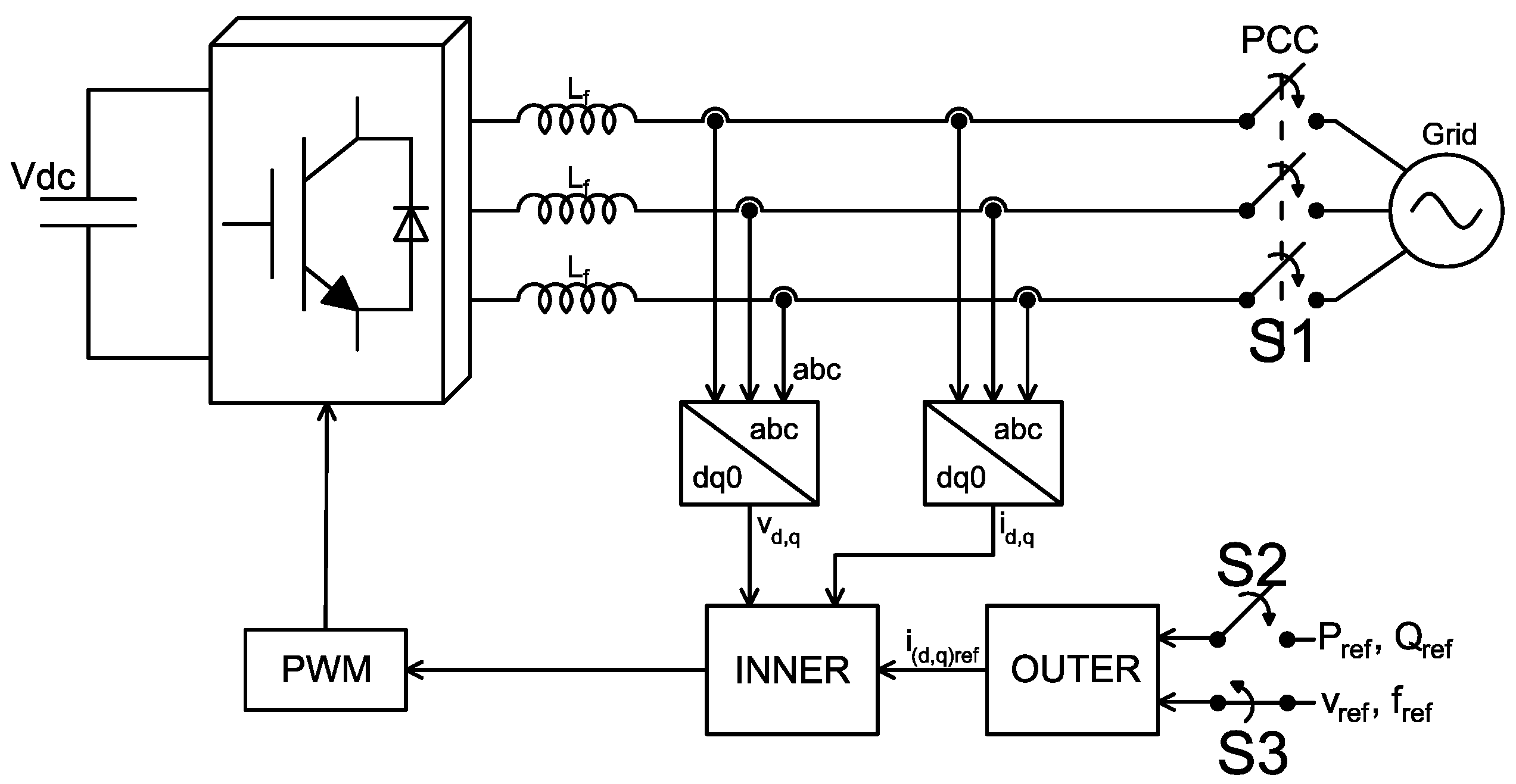 Computation | Free Full-Text | Fuzzy Mathematics-Based Outer-Loop Control Method for Converter ...