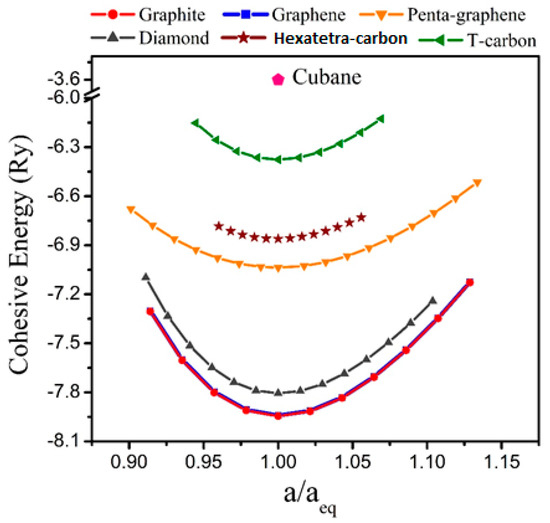 Hexatetra-Carbon: A Novel Two-Dimensional Semiconductor Allotrope of Carbon