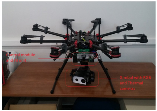 A Comparative Study of Autonomous Object Detection Algorithms in the ...
