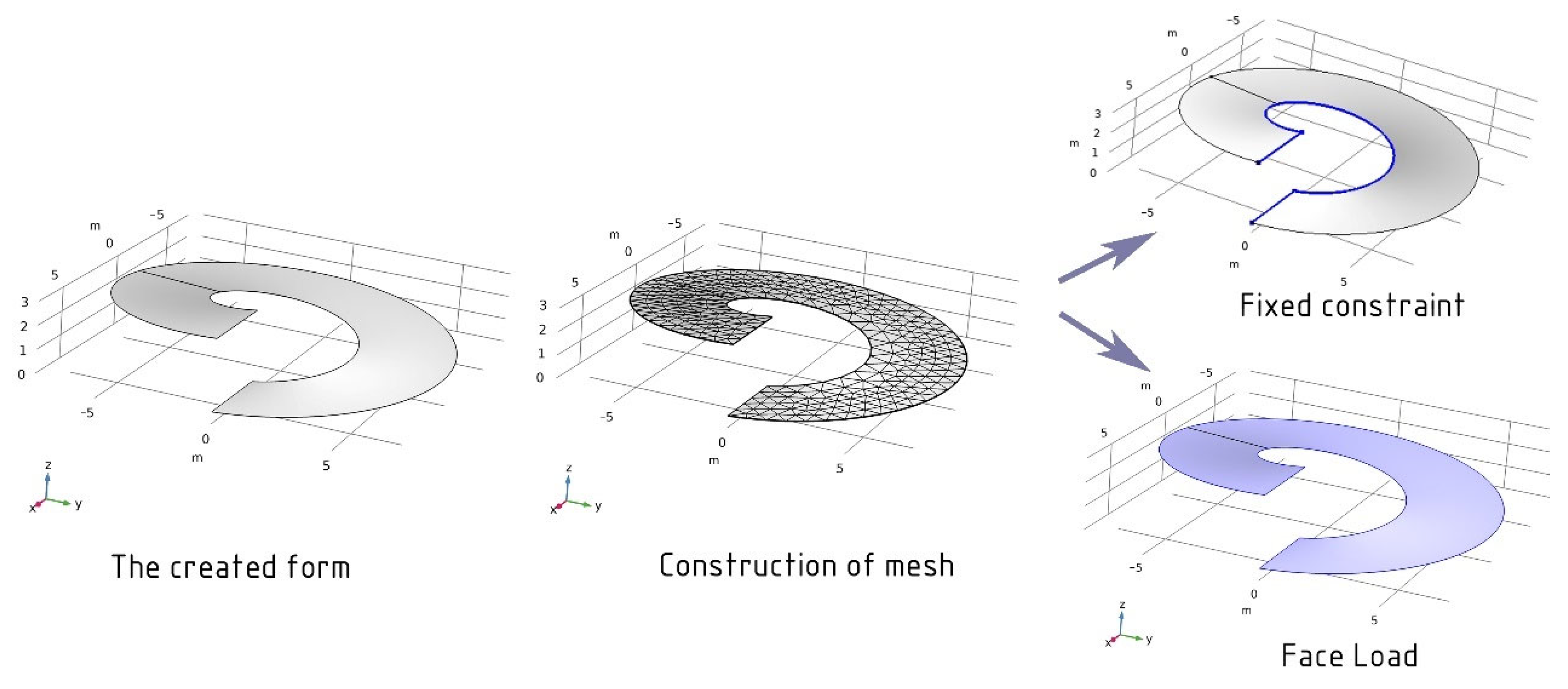 Shape Optimization of a Shell in Comsol Multiphysics