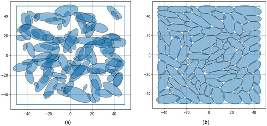 Mathematical Models and Nonlinear Optimization in Continuous Maximum Coverage Location Problem