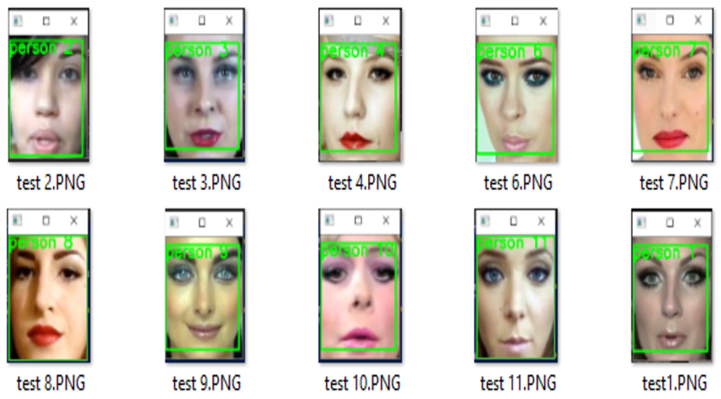 Computation Free Full Text Face Detection And Recognition From Images