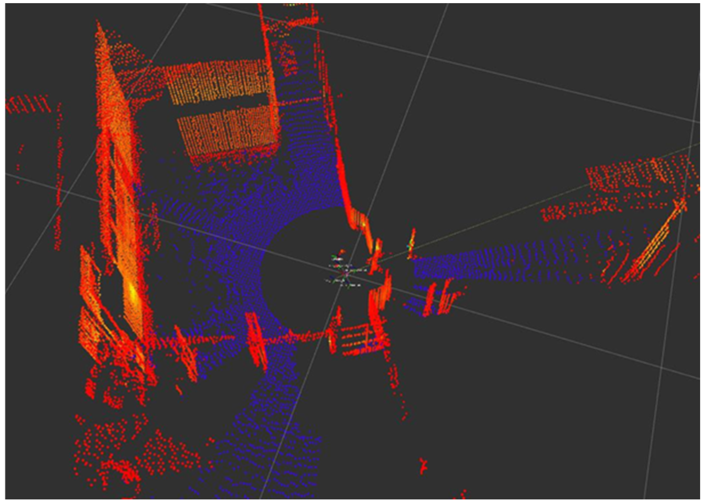 Computation | Free Full-Text | 3D LiDAR Based SLAM System Evaluation with Low-Cost Real-Time ...