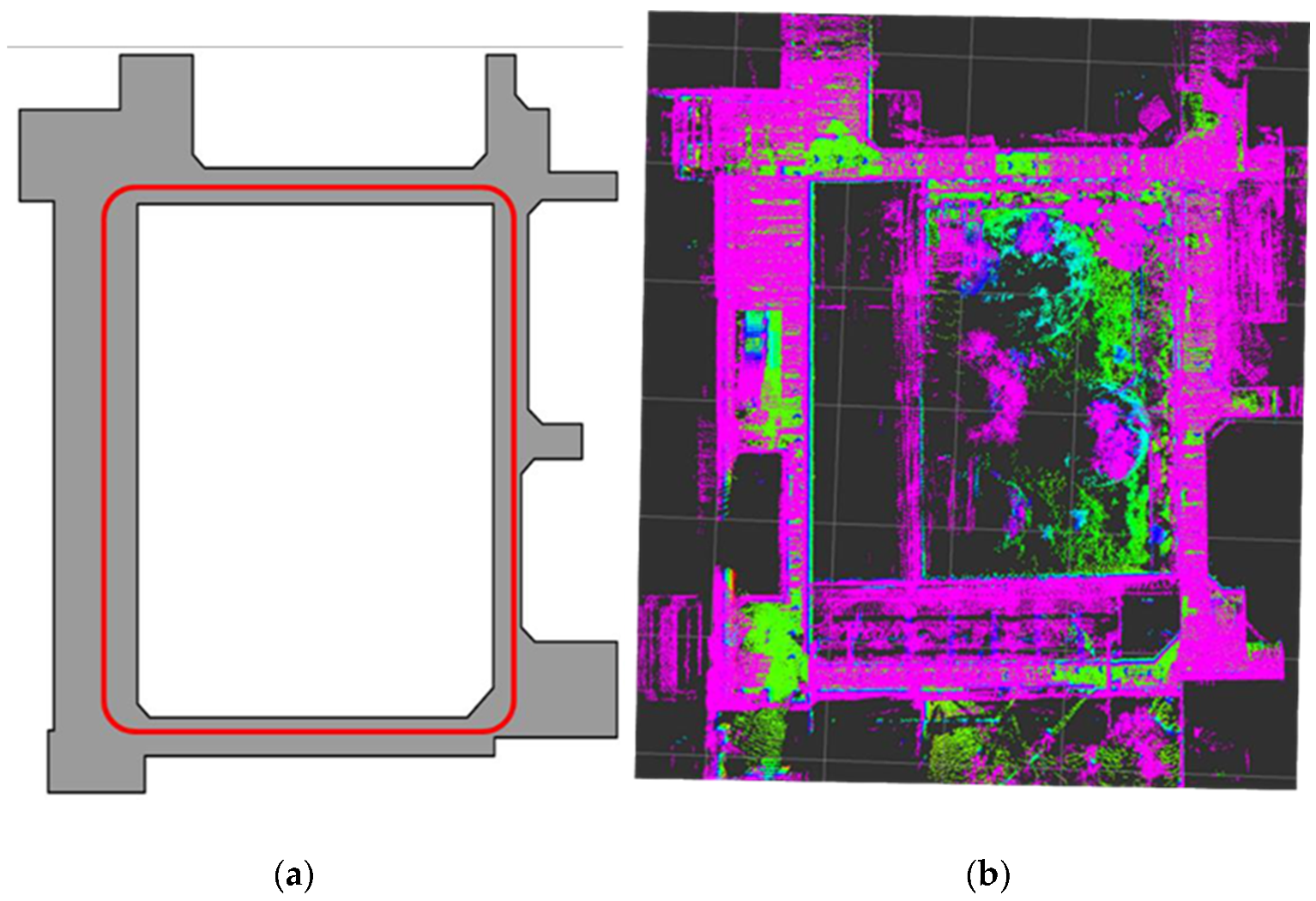 Computation | Free Full-Text | 3D LiDAR Based SLAM System Evaluation with Low-Cost Real-Time ...