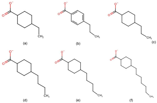 Computation | Free Full-Text | Naphthenic Acids Aggregation: The Role ...