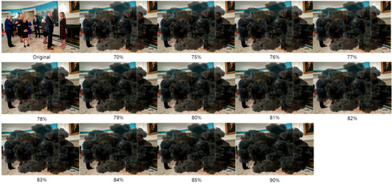 Using Hybrid Algorithms of Human Detection Technique for Detecting ...