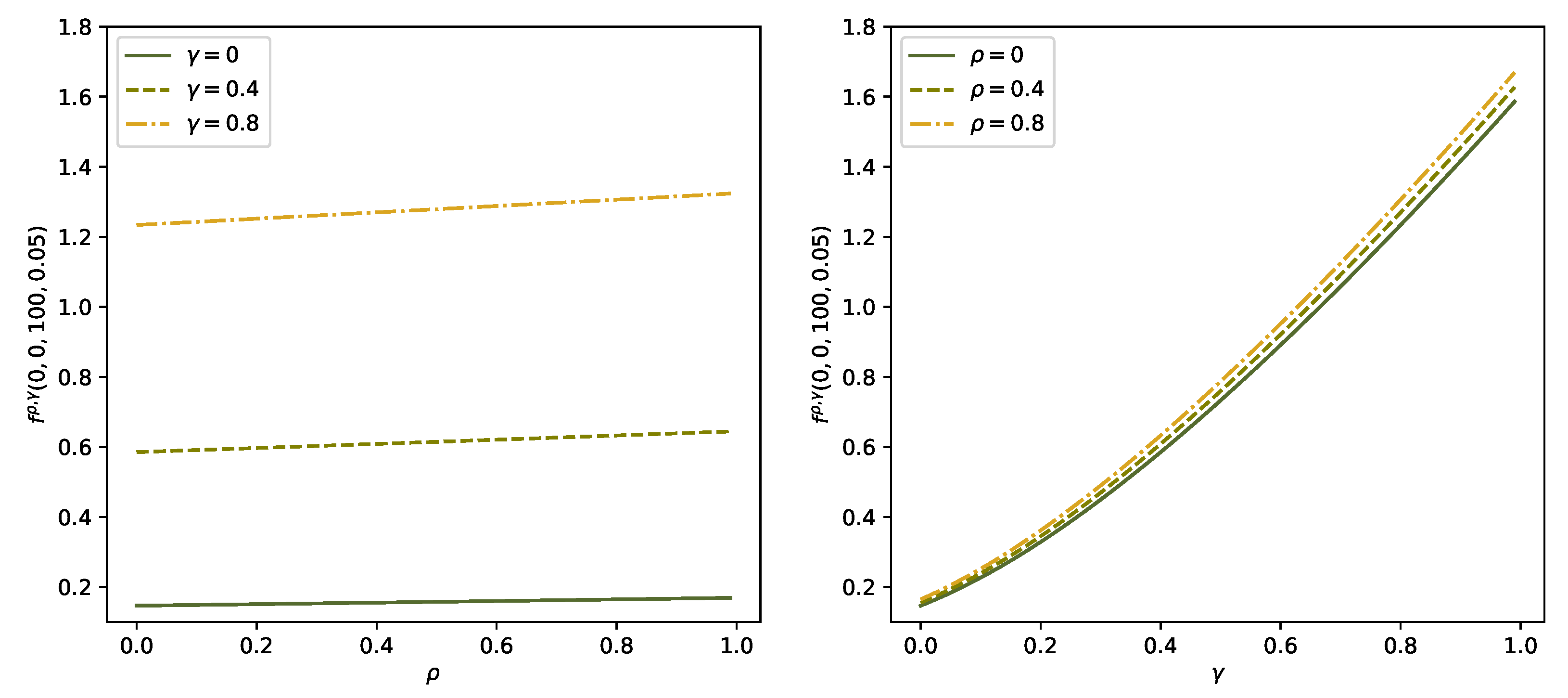 Computation | Free Full-Text | Deep Neural Network Algorithms for ...