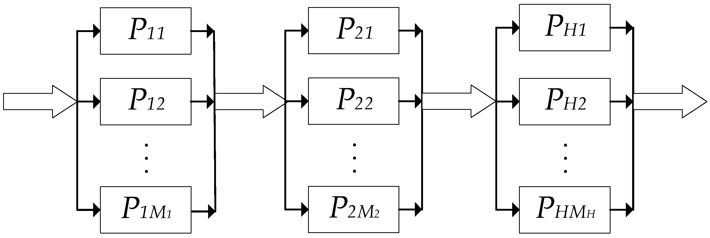 Parallelization of Runge–Kutta Methods for Hardware Implementation