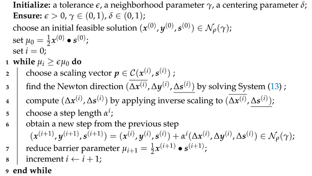 An Algebraic-Based Primal–Dual Interior-Point Algorithm for Rotated ...