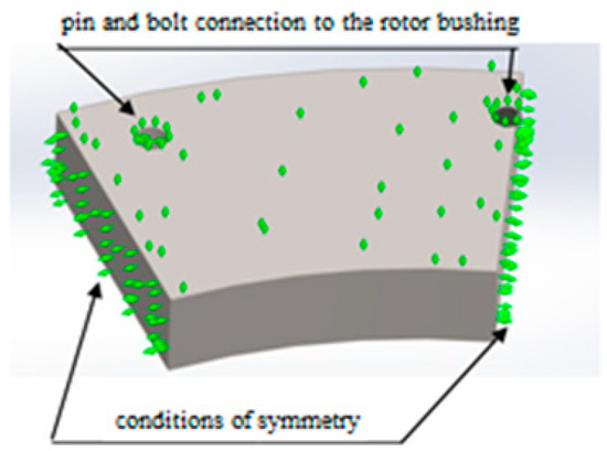 Stress-Strained State of the Thrust Bearing Disc of Hydrogenerator-Motor