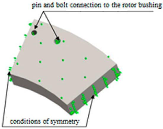 Stress-Strained State of the Thrust Bearing Disc of Hydrogenerator-Motor