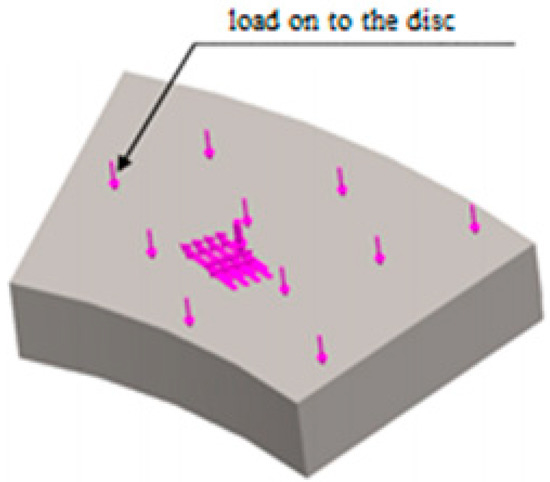 Stress-Strained State of the Thrust Bearing Disc of Hydrogenerator-Motor