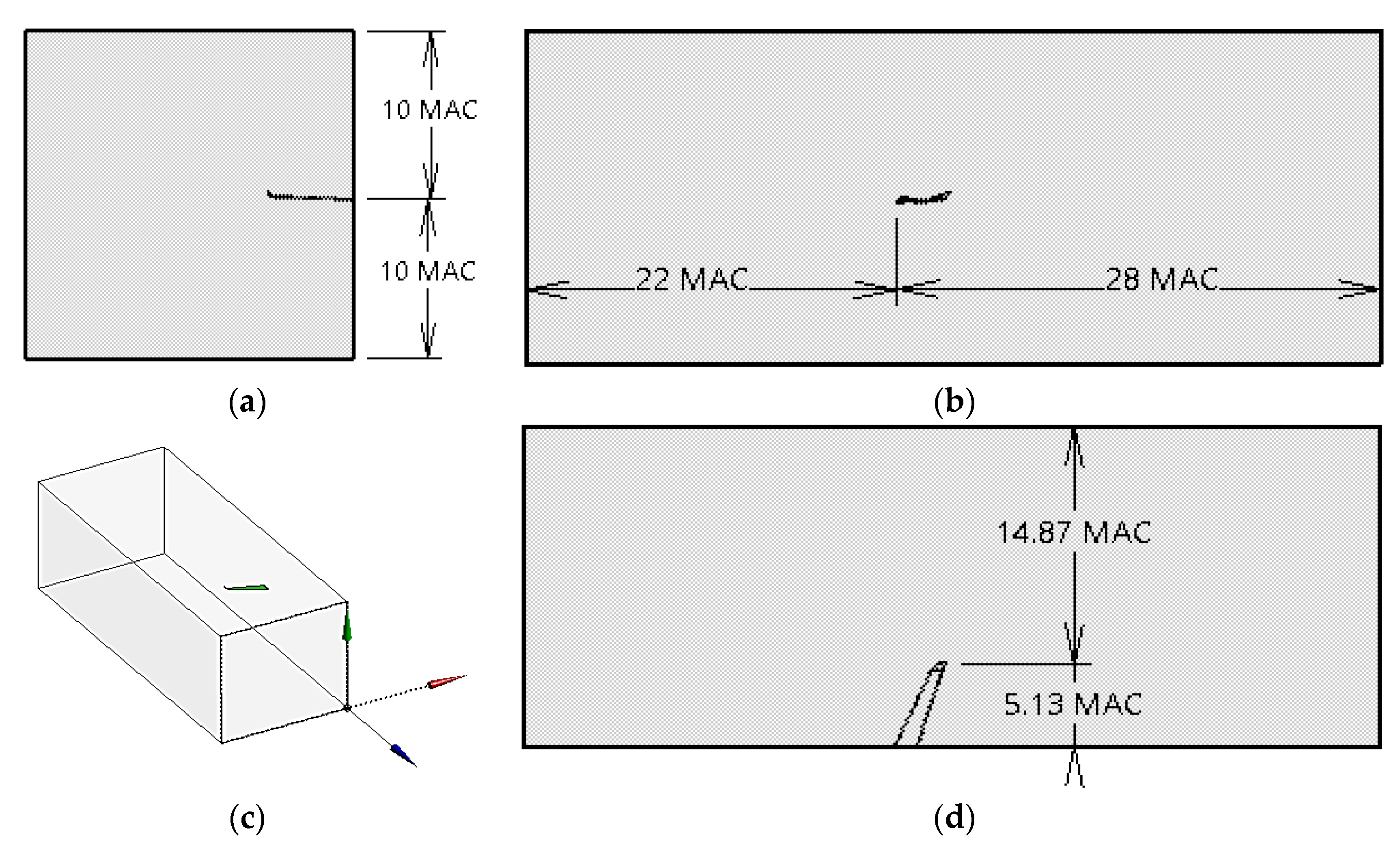 Passive Control of Boundary Layer on Wing: Numerical and Experimental Study of Two ...