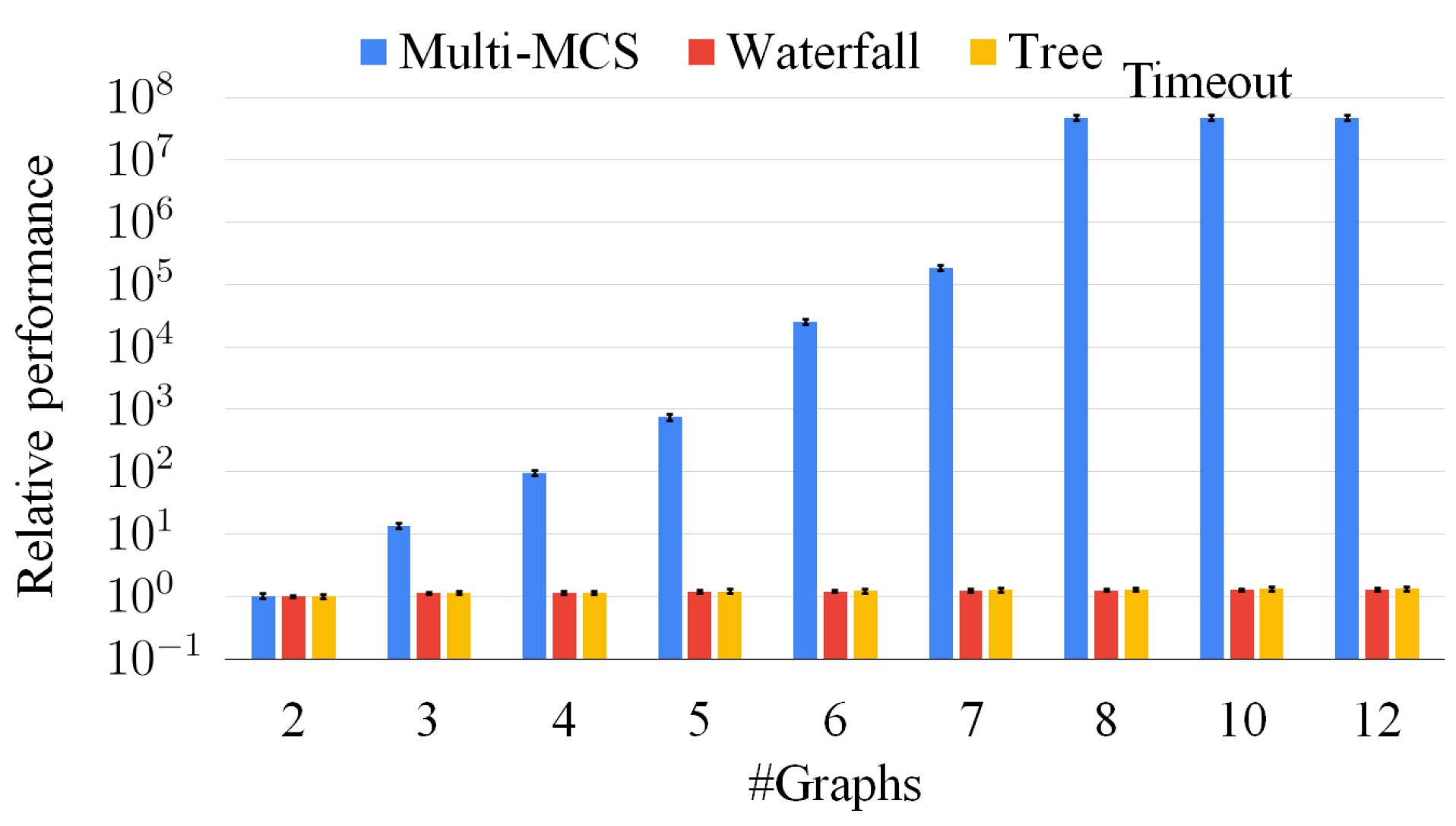 Computation Free Full Text The Multi Maximum And Quasi Maximum 0781