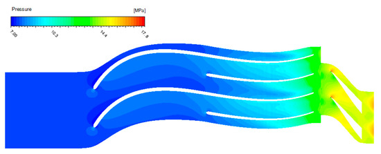 Preliminary Design and Numerical Investigation of a Centrifugal ...